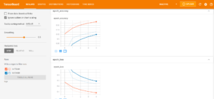 TensorBoard Tutorial in Keras for Beginner - MLK - Machine Learning ...