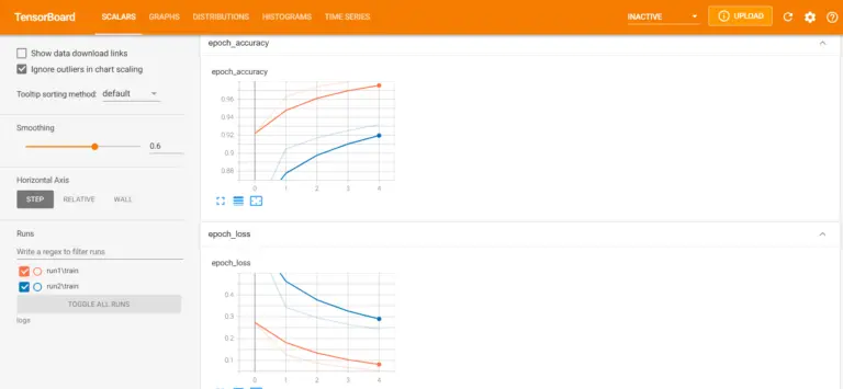 TensorBoard Tutorial in Keras for Beginner - MLK - Machine Learning ...