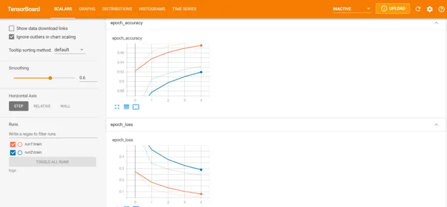 TensorBoard Tutorial in Keras for Beginner - MLK - Machine Learning ...