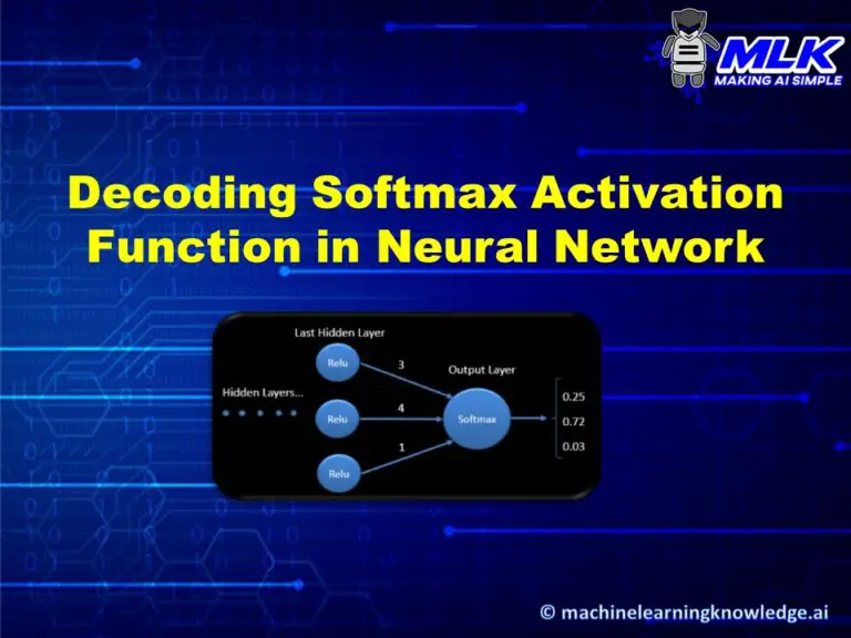 Decoding Softmax Activation Function for Neural Network with Examples ...