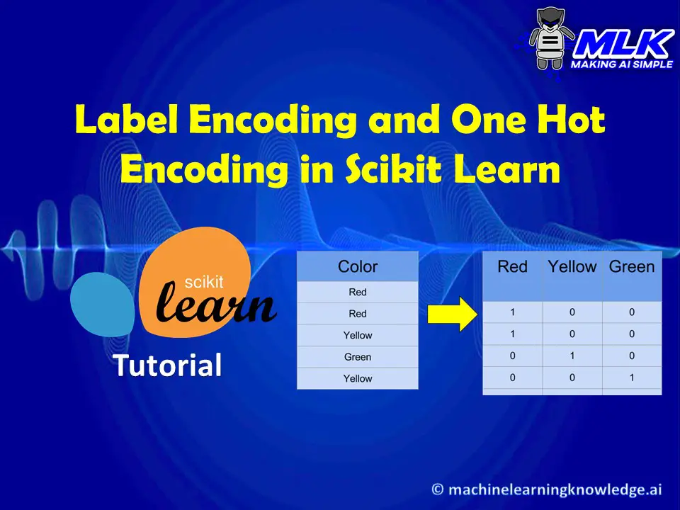 Independent Na ionalism Calmeazate Machine Learning One Hot Encoding
