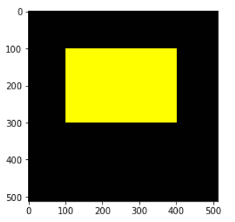 How To Draw Filled Rectangle In Opencv Python