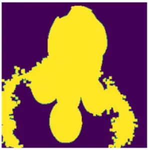 4 Image Segmentation Techniques in OpenCV Python - MLK - Machine ...