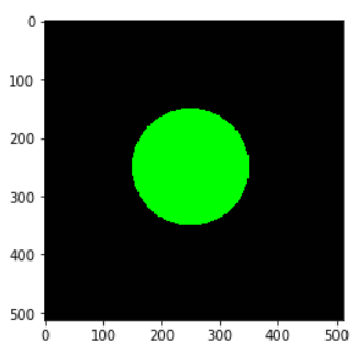 How To Draw Filled Rectangle In Opencv Python