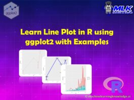 Tutorial for Line Plot in R using ggplot2 with Examples - MLK - Machine Learning Knowledge