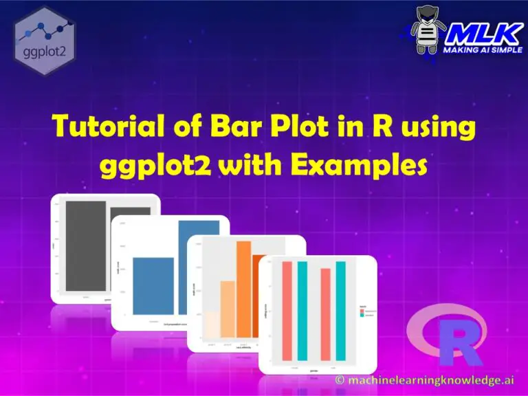Tutorial For Bar Plot In Ggplot2 With Examples Mlk Machine Learning Knowledge 