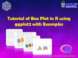Tutorial on Box Plot in ggplot2 with Examples - MLK - Machine Learning Knowledge