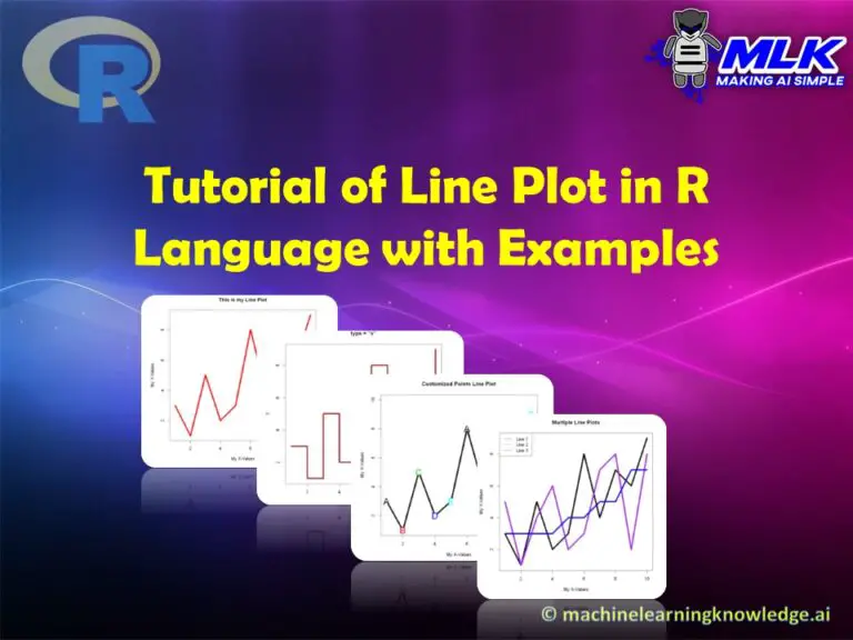 Tutorial of Line Plot in Base R Language with Examples - MLK - Machine ...