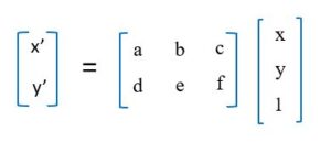 Affine Transformation in OpenCV with cv2.warpAffine() - MLK - Machine Learning Knowledge
